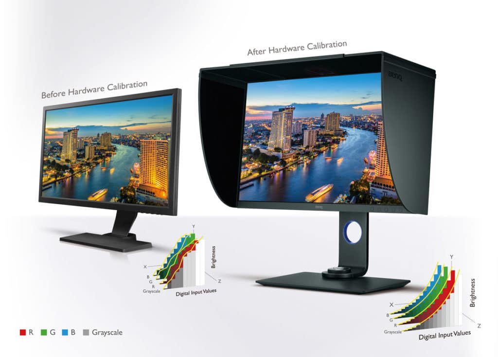 GEAR REVIEW: A PHOTOGRAPHERS TAKE ON THE BENQ SW271 4k Photo Editing ...