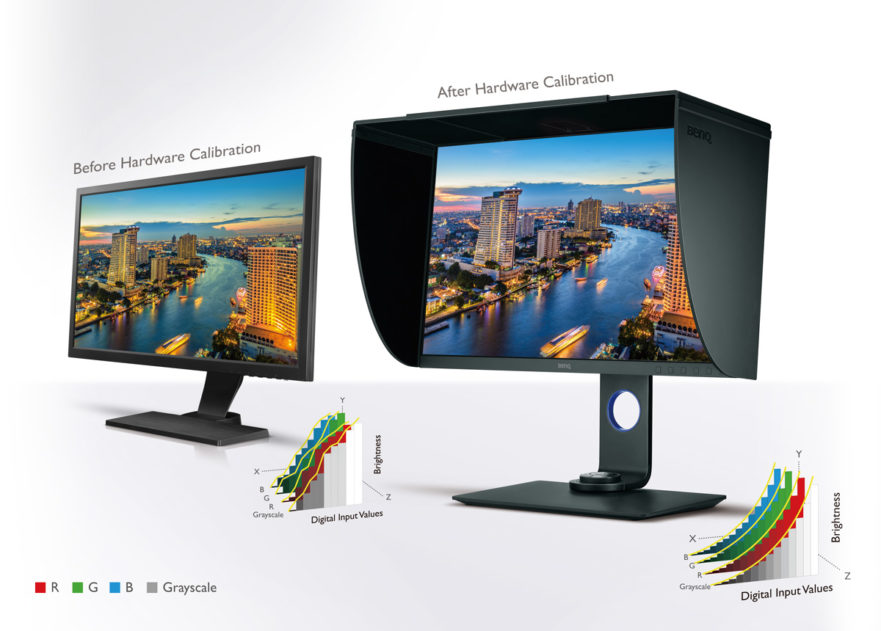 GEAR REVIEW: A PHOTOGRAPHERS TAKE ON THE BENQ SW271 4k Photo Editing ...
